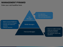 Management Pyramid PowerPoint and Google Slides Template - PPT Slides