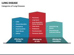Lung Disease PowerPoint and Google Slides Template - PPT Slides