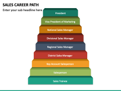 Sales Career Path PowerPoint and Google Slides Template - PPT Slides