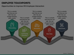 Employee Touchpoints PowerPoint and Google Slides Template - PPT Slides