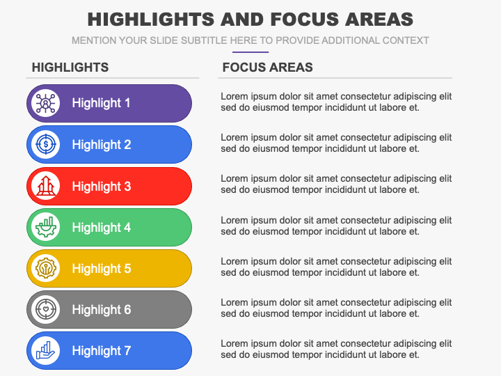 Highlights and Focus Areas PowerPoint and Google Slides Template - PPT ...