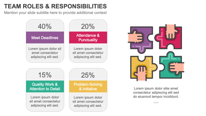 Team Roles and Responsibilities PowerPoint and Google Slides Template ...