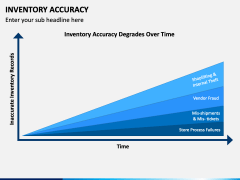 Inventory Accuracy PowerPoint and Google Slides Template - PPT Slides