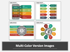 Mobile Security PowerPoint and Google Slides Template - PPT Slides