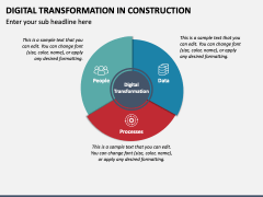 Digital Transformation in Construction PowerPoint and Google Slides ...