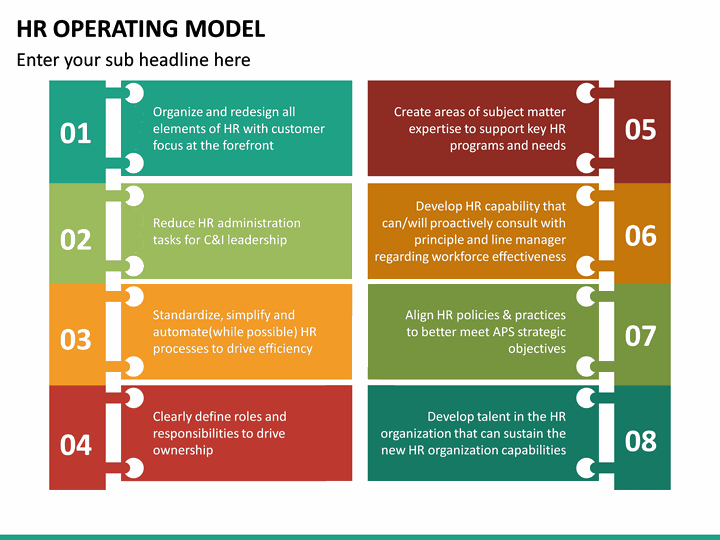 HR Operating Model PowerPoint Template | SketchBubble