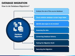 Database Migration PowerPoint and Google Slides Template - PPT Slides