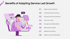 Service-Led Growth PowerPoint and Google Slides Template - PPT Slides