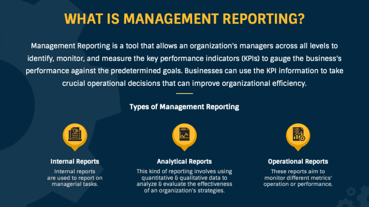 Management Reporting PowerPoint and Google Slides Template - PPT Slides