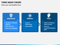 Three Needs Theory PowerPoint and Google Slides Template - PPT Slides