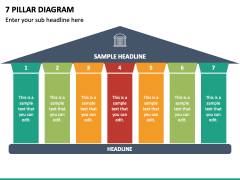 Free 7 Pillar Diagram for PowerPoint and Google Slides
