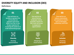 Diversity Equity and Inclusion PowerPoint and Google Slides Template ...