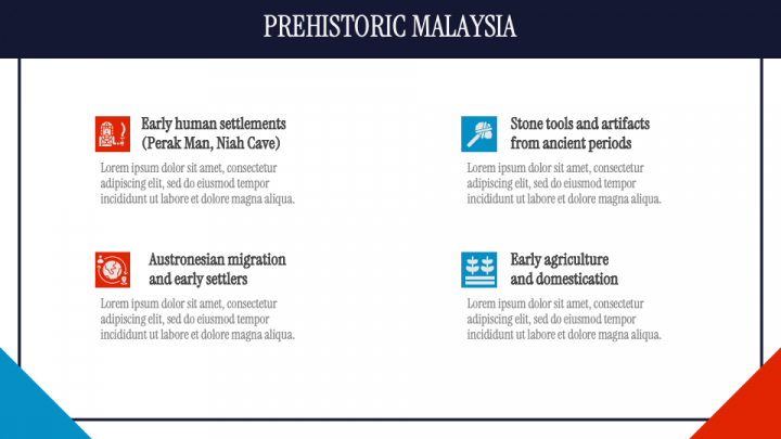 Free - History of Malaysia PowerPoint and Google Slides Template - PPT ...