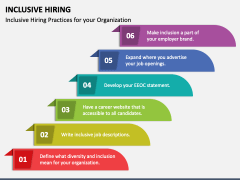 Inclusive Hiring PowerPoint Template - PPT Slides