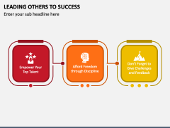 Leading Others to Success PowerPoint and Google Slides Template - PPT ...
