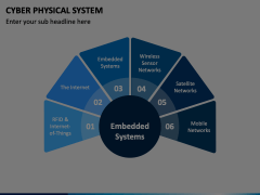Cyber Physical System PowerPoint and Google Slides Template - PPT Slides