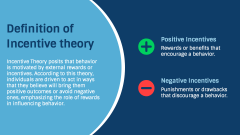 Incentive Theory PowerPoint and Google Slides Template - PPT Slides