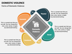 Domestic Violence PowerPoint and Google Slides Template - PPT Slides