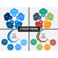 Systems Analysis PowerPoint Template - PPT Slides | Sketchbubble