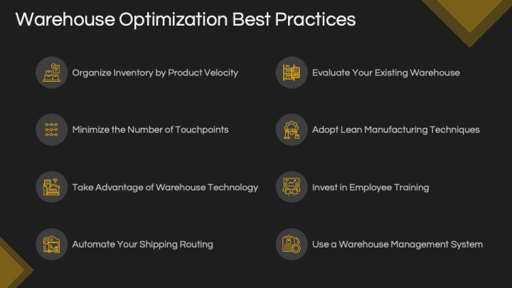 Warehouse Optimization PowerPoint and Google Slides Template - PPT Slides