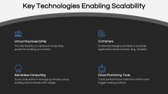 Cloud Scalability PowerPoint and Google Slides Template - PPT Slides