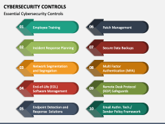 Cybersecurity Controls PowerPoint and Google Slides Template - PPT Slides