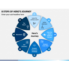 8 Step Journey PowerPoint Template and Google Slides Theme