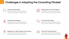 Consulting Mindset PowerPoint and Google Slides Template - PPT Slides