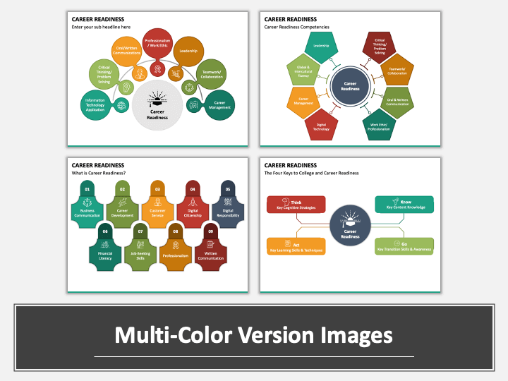 Career Readiness PowerPoint and Google Slides Template - PPT Slides