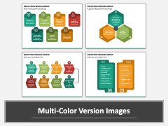 Executing Process Group PowerPoint and Google Slides Template - PPT Slides