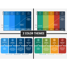 Collaboration Skills PowerPoint Template - PPT Slides