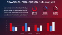 Blue Red Presentation for PowerPoint and Google Slides - PPT Slides