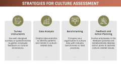 Culture Assessment PowerPoint and Google Slides Template - PPT Slides