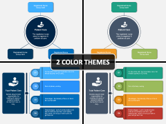Total Patient Care PowerPoint and Google Slides Template - PPT Slides