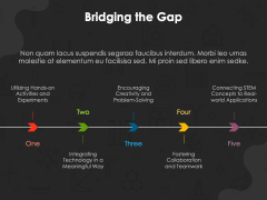 Free - STEM Education Theme for PowerPoint and Google Slides - PPT Slides