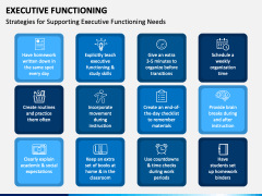 Executive Functioning PowerPoint and Google Slides Template - PPT Slides