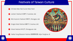 Free - Culture of Taiwan PowerPoint and Google Slides Template - PPT Slides