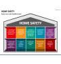 Home Security PowerPoint Template and Google Slides Theme