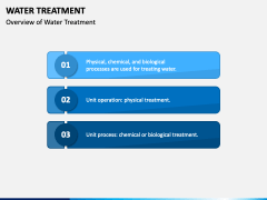 Water Treatment PowerPoint and Google Slides Template - PPT Slides