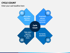 Cycle Count PowerPoint and Google Slides Template - PPT Slides