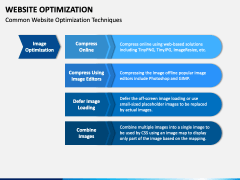 Website Optimization PowerPoint and Google Slides Template - PPT Slides