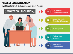 Project Collaboration PowerPoint and Google Slides Template - PPT Slides