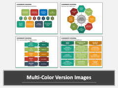 Leadership Coaching PowerPoint and Google Slides Template - PPT Slides