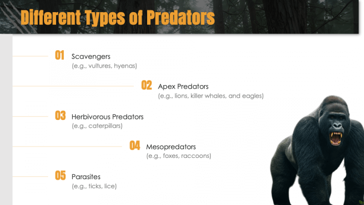 Free - Predators Theme for PowerPoint and Google Slides Template - PPT ...