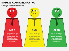 Mad Sad Glad Retrospective PowerPoint and Google Slides Template - PPT ...