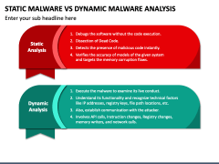 Static Malware Analysis Vs Dynamic Malware Analysis PowerPoint and Google Slides Template