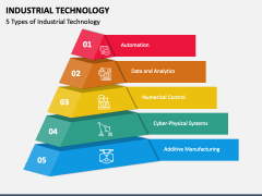 Industrial Technology PowerPoint and Google Slides Template - PPT Slides