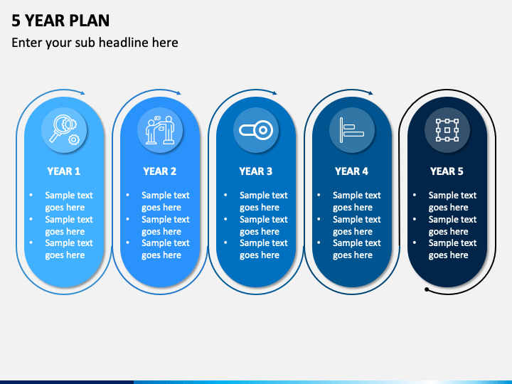 5 Year Plan PowerPoint Template - PPT Slides