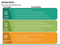SCRUM Roles PowerPoint Template | SketchBubble