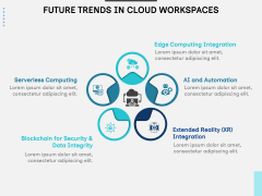 Cloud Workspace PowerPoint Template and Google Slides Theme - PPT Slides